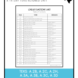 Linear Functions Unit Algebra 1 TEKS - Maneuvering the Middle