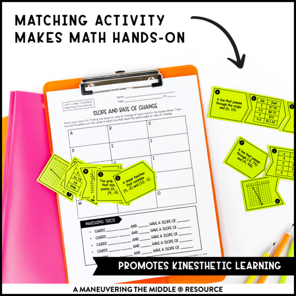 Linear Functions Activity Bundle Algebra 1 - Maneuvering the Middle