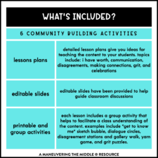 Community Counts: Classroom Community for Middle School - Maneuvering ...