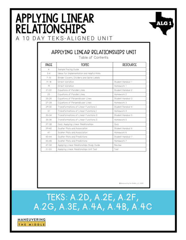 Applying Linear Relationships Unit Algebra 1 TEKS - Maneuvering the Middle