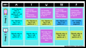 The Flipped Classroom and Hybrid Learning - Maneuvering the Middle