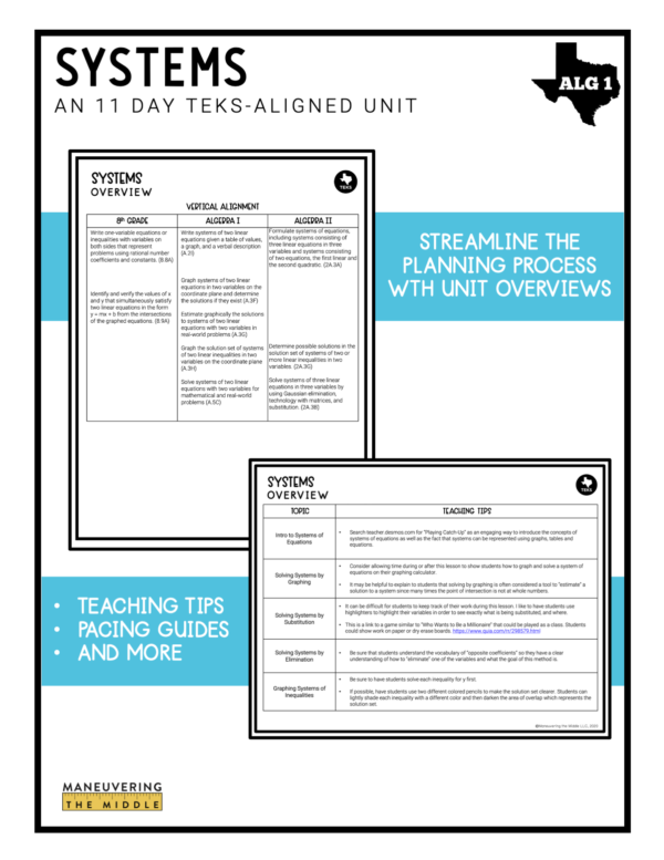 Systems Unit Algebra 1 TEKS - Maneuvering the Middle
