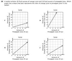How to Teach Slope - Maneuvering the Middle