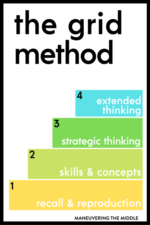 What Is The Grid Method Maneuvering The Middle
