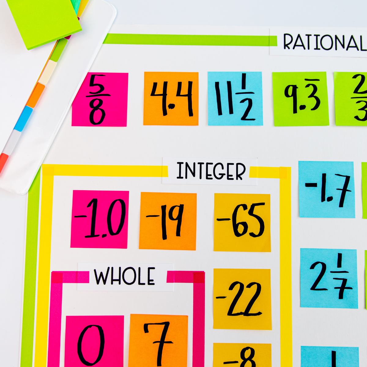 How to Teach Part, Whole, and Percent Problems