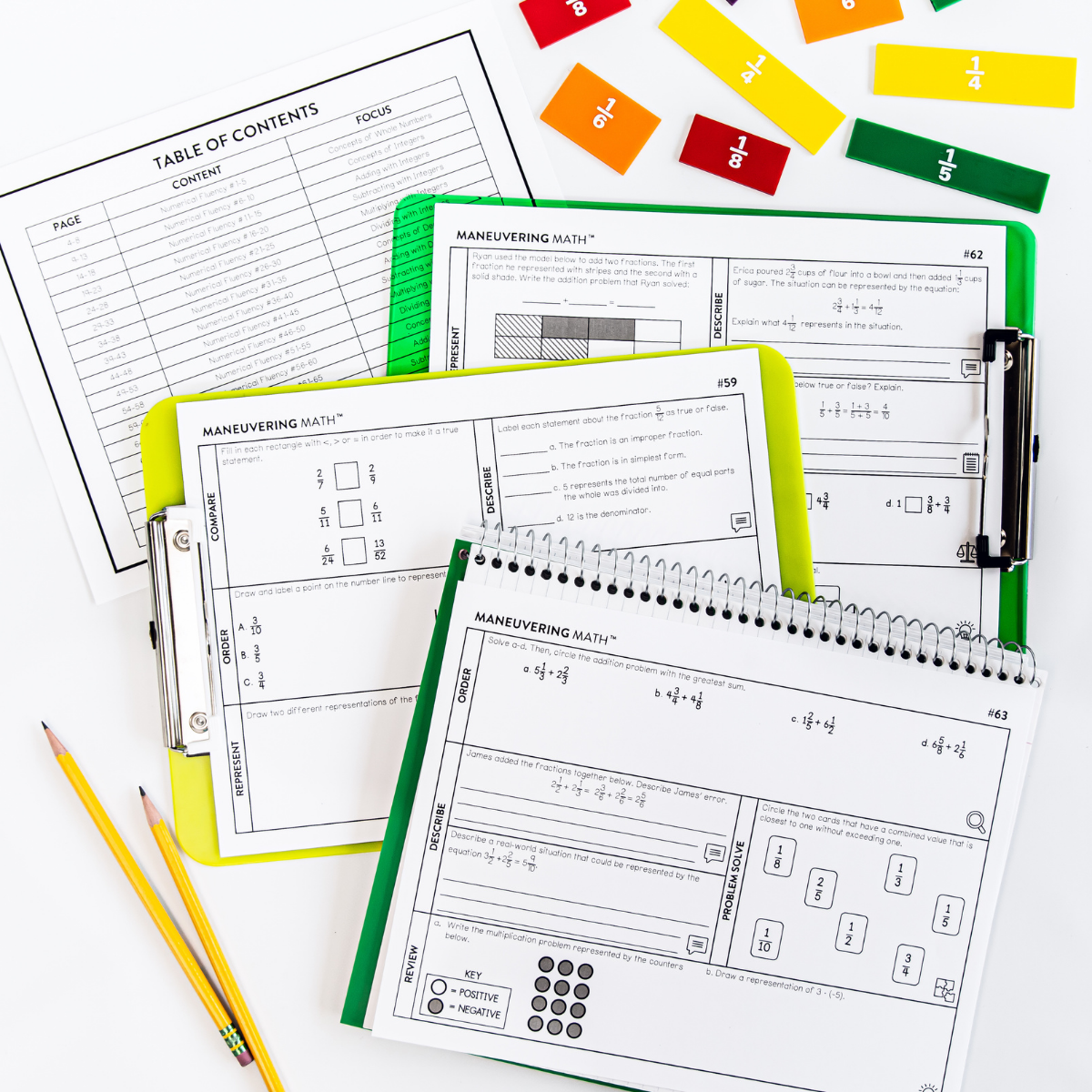Math Intervention Resources and Ideas: Simplify RTI