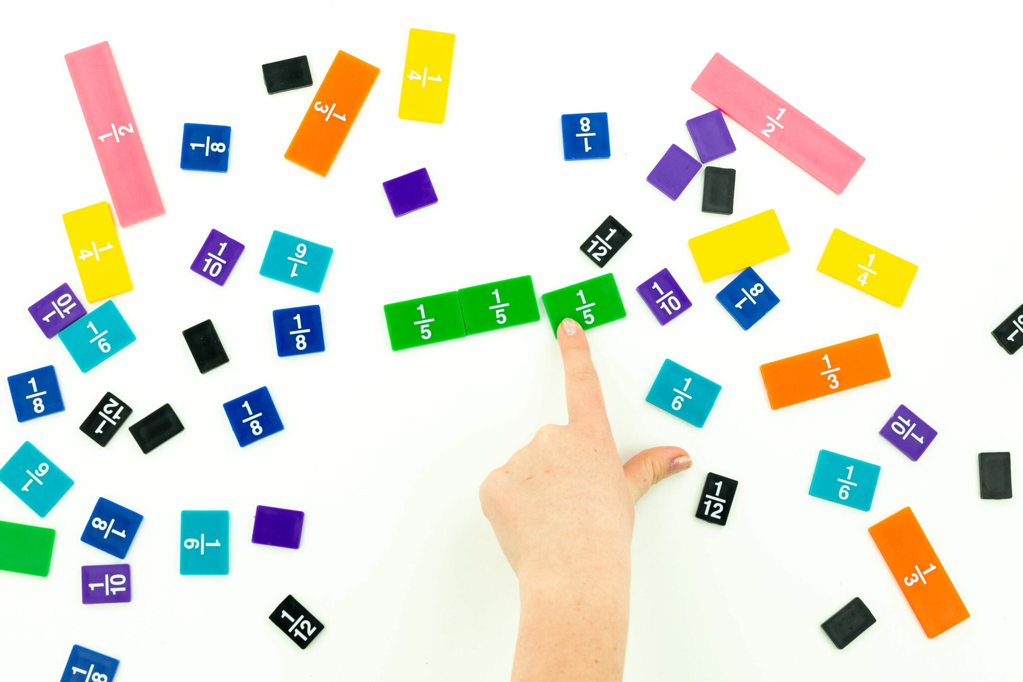 Ordering Rational Numbers - Maneuvering the Middle