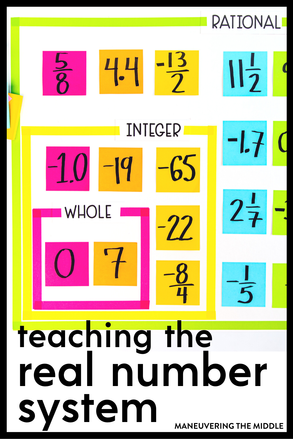 Teaching the Real Number System - Maneuvering the Middle
