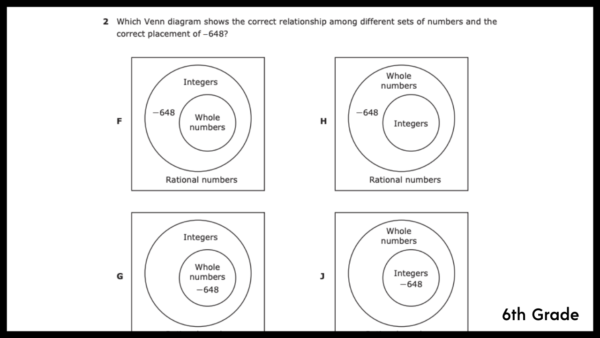 Teaching the Real Number System - Maneuvering the Middle