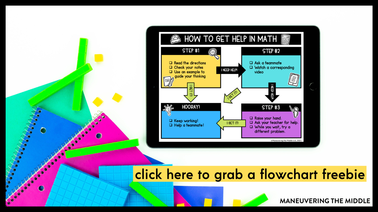 Are Math Video Lessons Effective? - Maneuvering the Middle