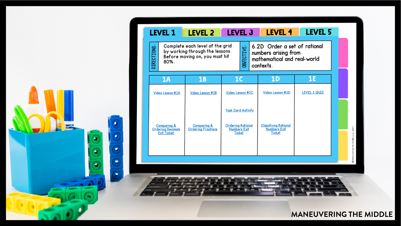 The Self-Paced Classroom - Maneuvering the Middle