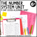 Teaching the Real Number System - Maneuvering the Middle