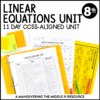 Linear Equations Activity Ideas - Maneuvering the Middle