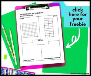 Teaching Proportional Relationships - Maneuvering the Middle