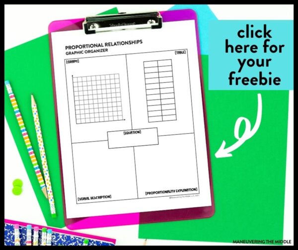 Teaching Proportional Relationships - Maneuvering the Middle