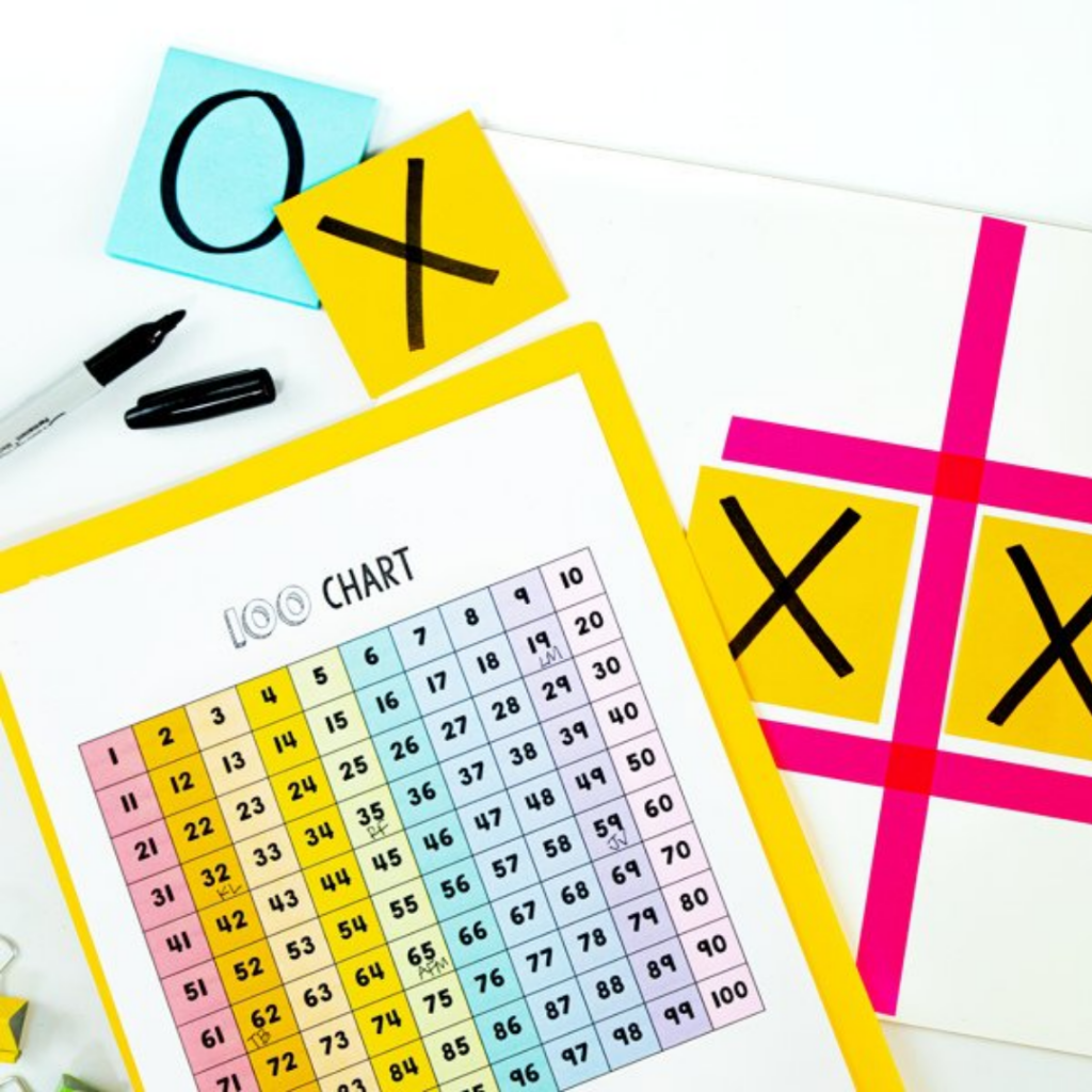 Details 158 Boxes And Sketches Mcq In eteachers