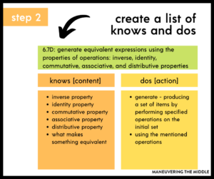 Unpacking Math Standards When Lesson Planning - Maneuvering the Middle