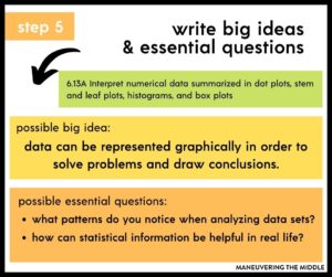 Unpacking Math Standards When Lesson Planning - Maneuvering the Middle
