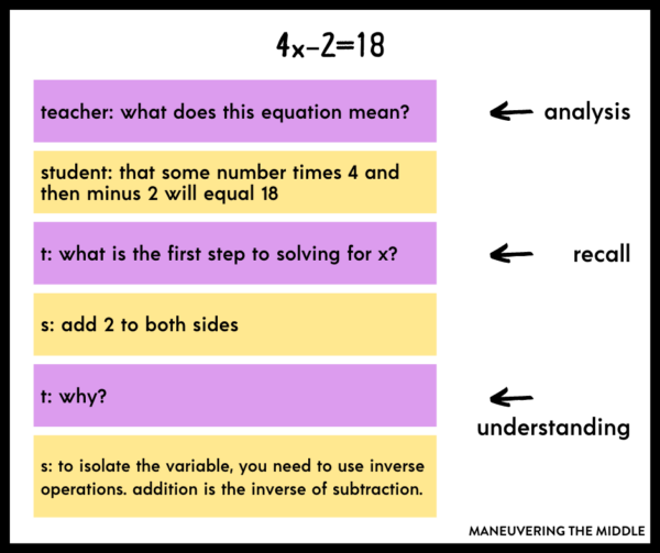 Higher Level Thinking with Bloom's Taxonomy - Maneuvering the Middle