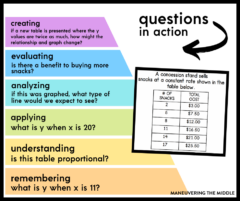 Higher Level Thinking with Bloom's Taxonomy - Maneuvering the Middle