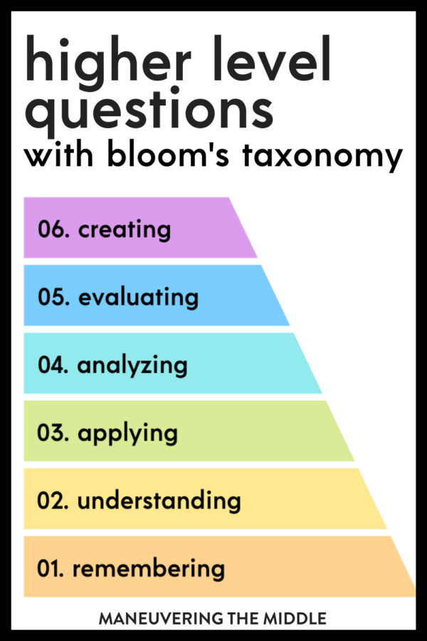 Higher Level Thinking with Bloom's Taxonomy - Maneuvering the Middle