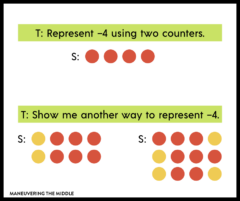 Strategies for Teaching Math Concepts - Maneuvering the Middle