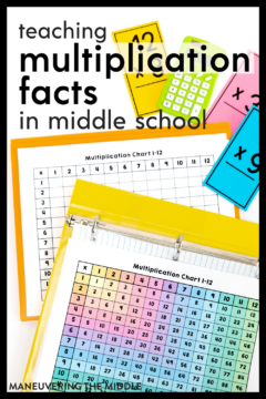 Teaching Multiplication Facts in Middle School - Maneuvering the Middle