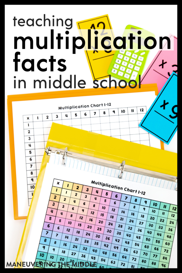 Teaching Multiplication Facts in Middle School - Maneuvering the Middle