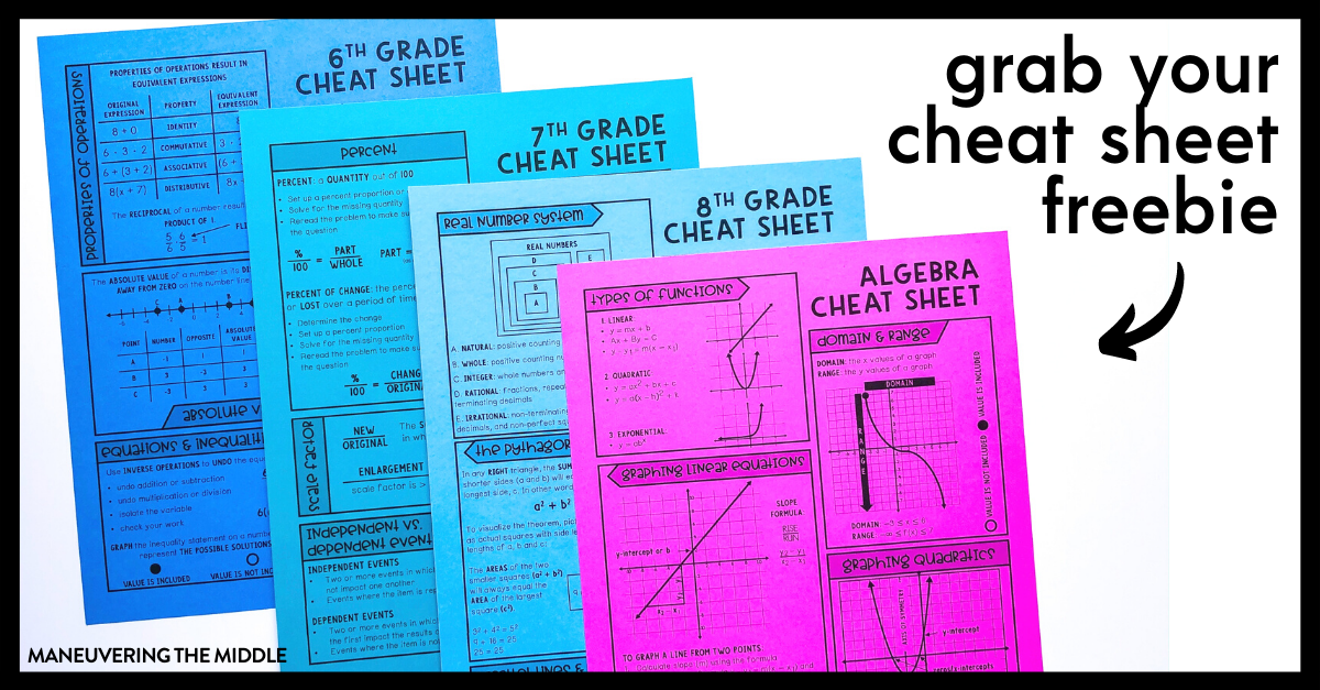 How to Use Our Middle School Math Test Prep Unit - Maneuvering the Middle