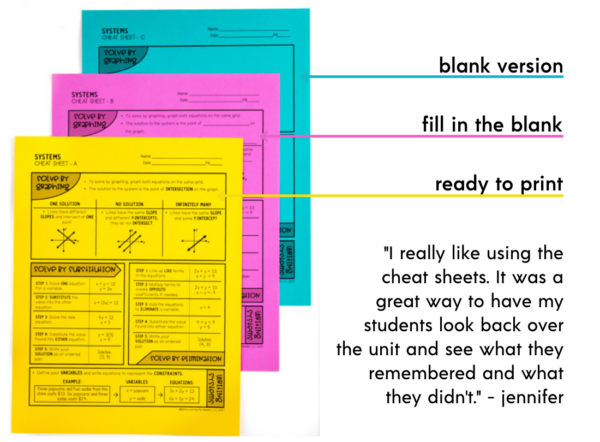 How to Use MTM Standardized Test Prep Unit - Maneuvering the Middle