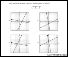 How to Teach Solving for Y - Maneuvering the Middle