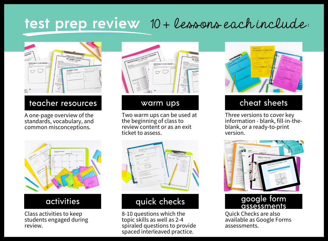How to Use Our Middle School Math Test Prep Unit - Maneuvering the Middle