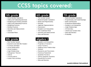 How to Use Our Middle School Math Test Prep Unit - Maneuvering the Middle
