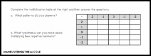 Teaching Multiplying and Dividing Integers - Maneuvering the Middle