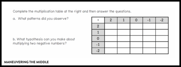 Teaching Multiplying and Dividing Integers - Maneuvering the Middle