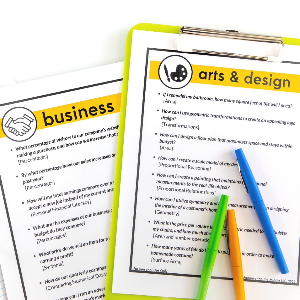 Math Concepts You Teach in Middle School