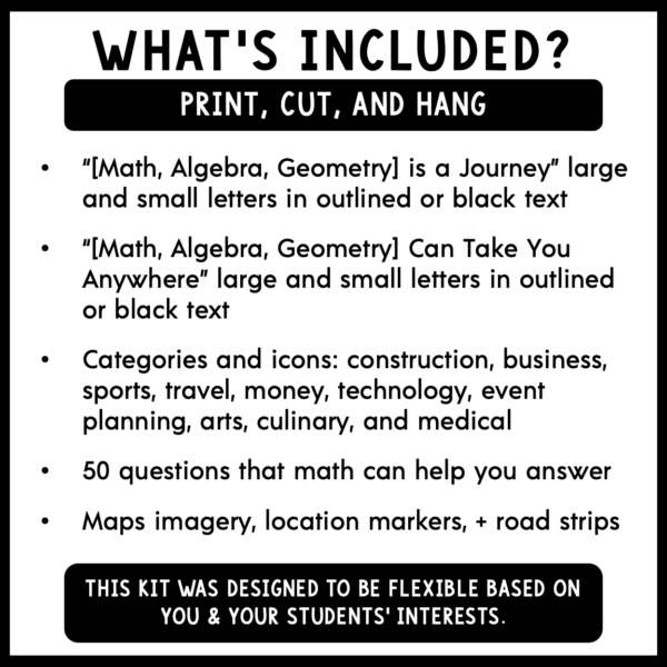 Math Bulletin Board or Door Decor Kit - Maneuvering the Middle