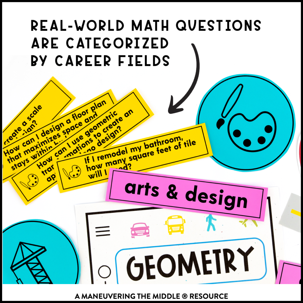 Math Bulletin Board or Door Decor Kit - Maneuvering the Middle