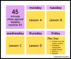 Structuring a 45 Minute Class Period - Maneuvering the Middle