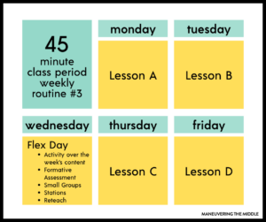 Structuring a 45 Minute Class Period - Maneuvering the Middle