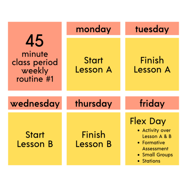 Tips for Making Lesson Planning Simple and Streamlined