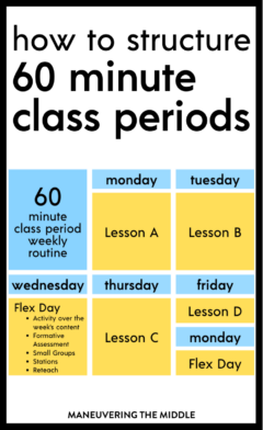 Structuring a 60 Minute Class Period - Maneuvering the Middle
