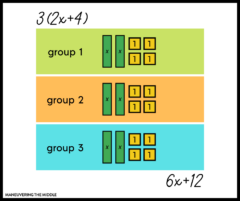 The Distributive Property - Maneuvering the Middle
