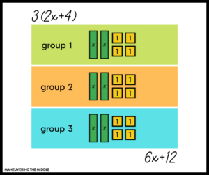 The Distributive Property - Maneuvering the Middle