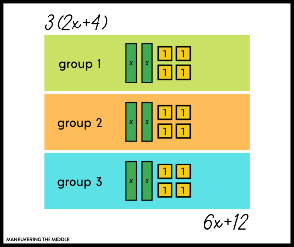 The Distributive Property - Maneuvering the Middle