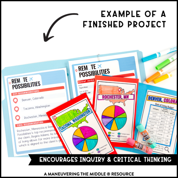 Financial Literacy 7th Grade Project - Maneuvering the Middle