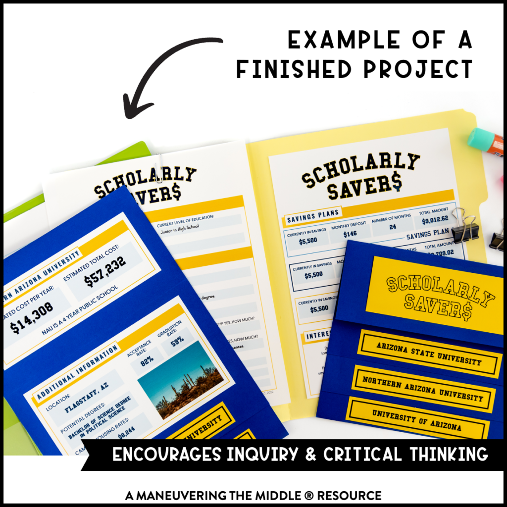 Financial Literacy 8th Grade Project - Maneuvering the Middle