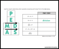 Mastering Order of Operations - Maneuvering the Middle