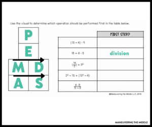Mastering Order of Operations - Maneuvering the Middle