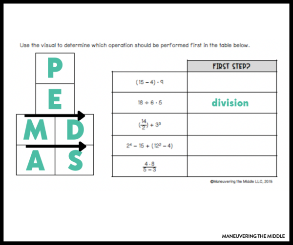 Mastering Order of Operations - Maneuvering the Middle